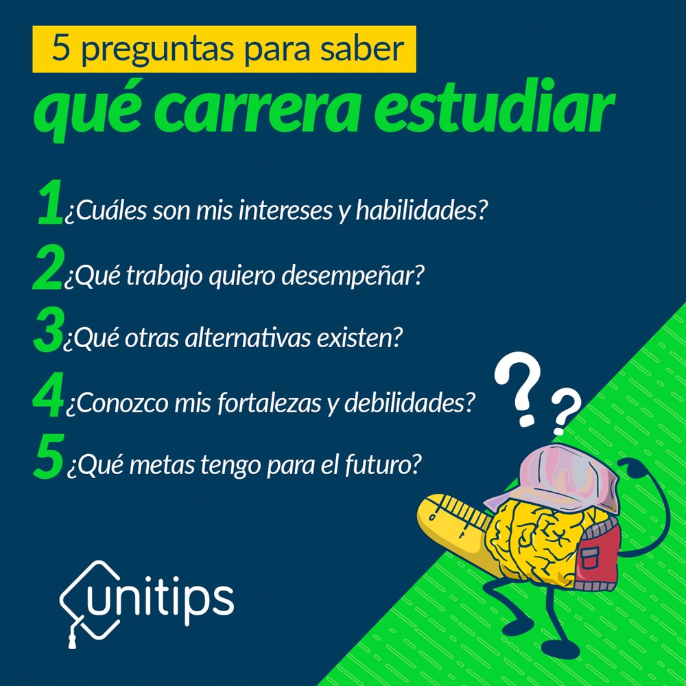 ¿Qué carrera estudiar? 5 pasos para descubrirlo